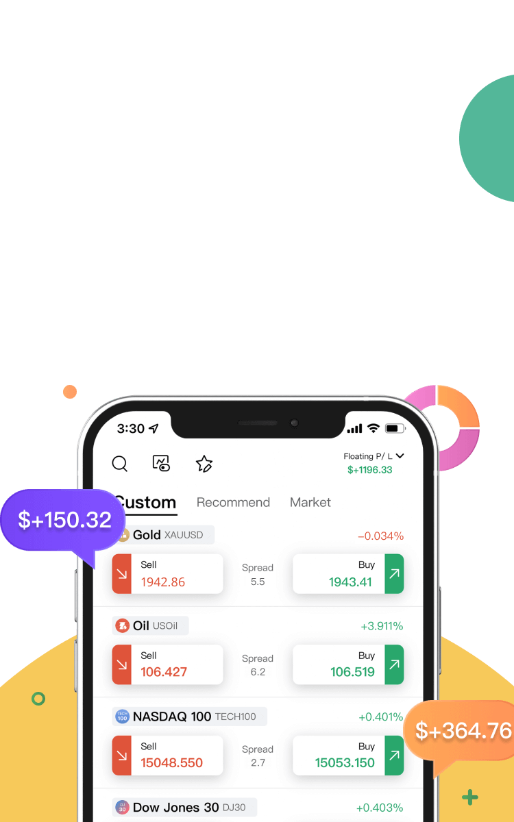TOP1 Markets provides a full range of investment support to help ...