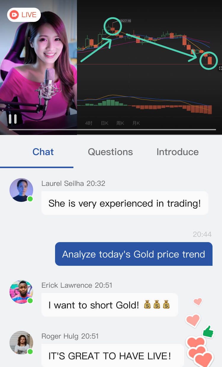 TOP1 Markets provides a full range of investment support to help investors achieve their profit ...